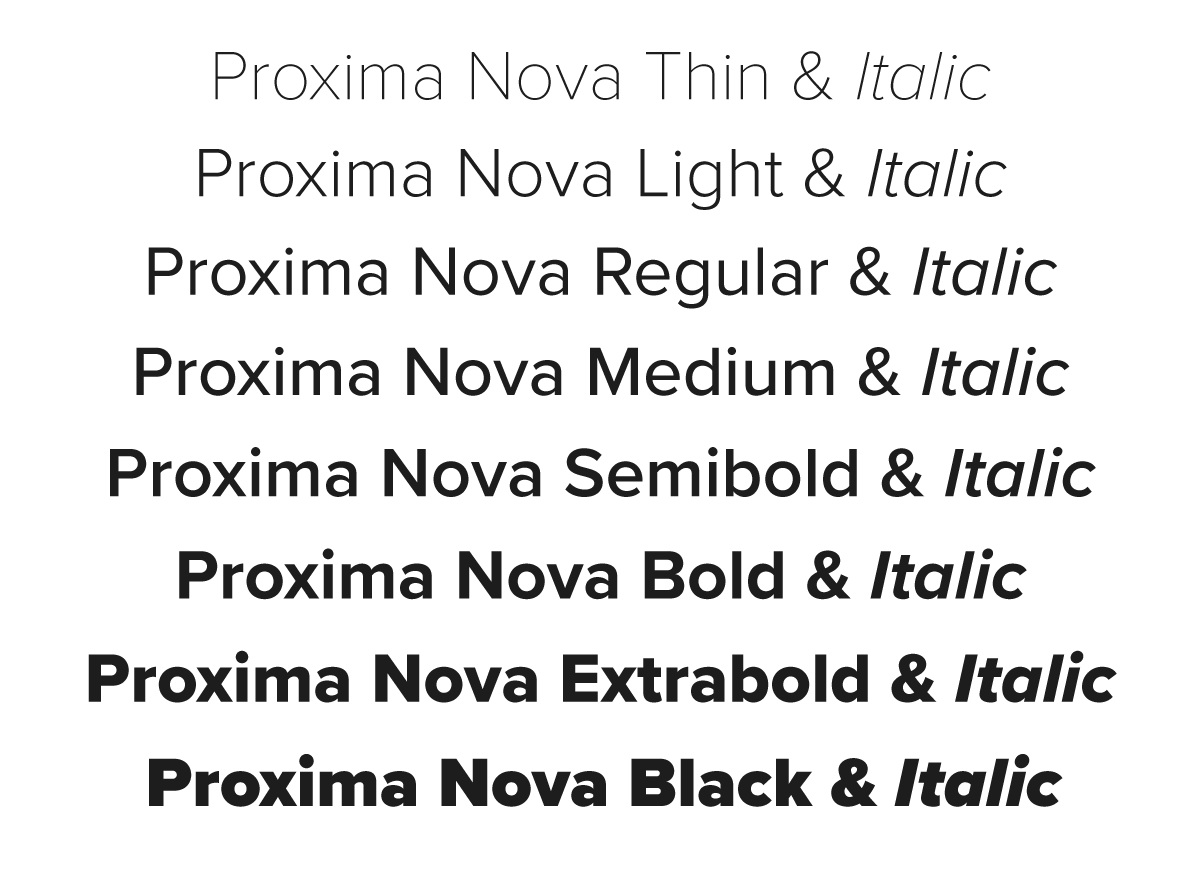 The Story Behind Our Font: Proxima Nova | Sparx Publishing Group