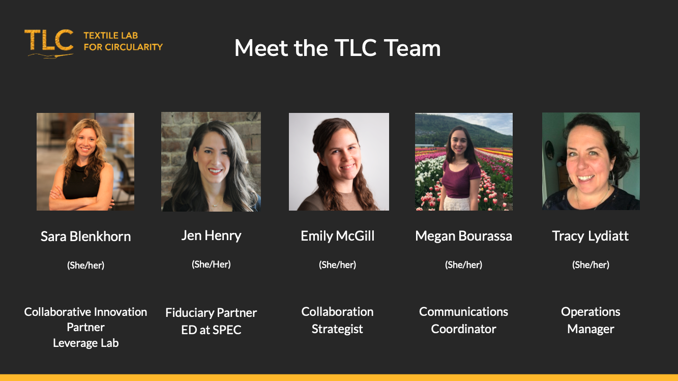 Textile Lab for Circularity: Weaving a Circular Solution | Sparx Publishing Group